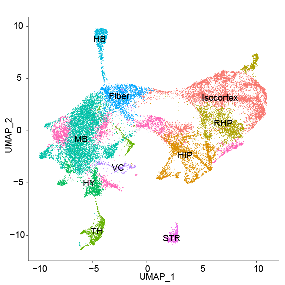 Home [sysbio.gzzoc.com]